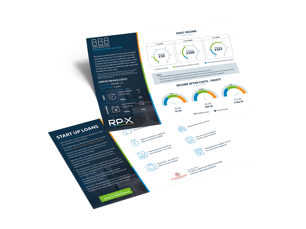 Business Model Guide - Red Light Therapy