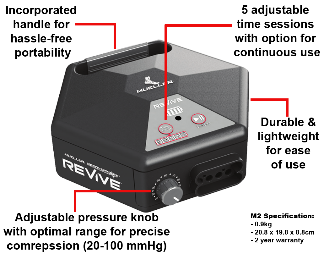 Pneumatic Compression Sleeve | Compression Therapy | Recovery Pump